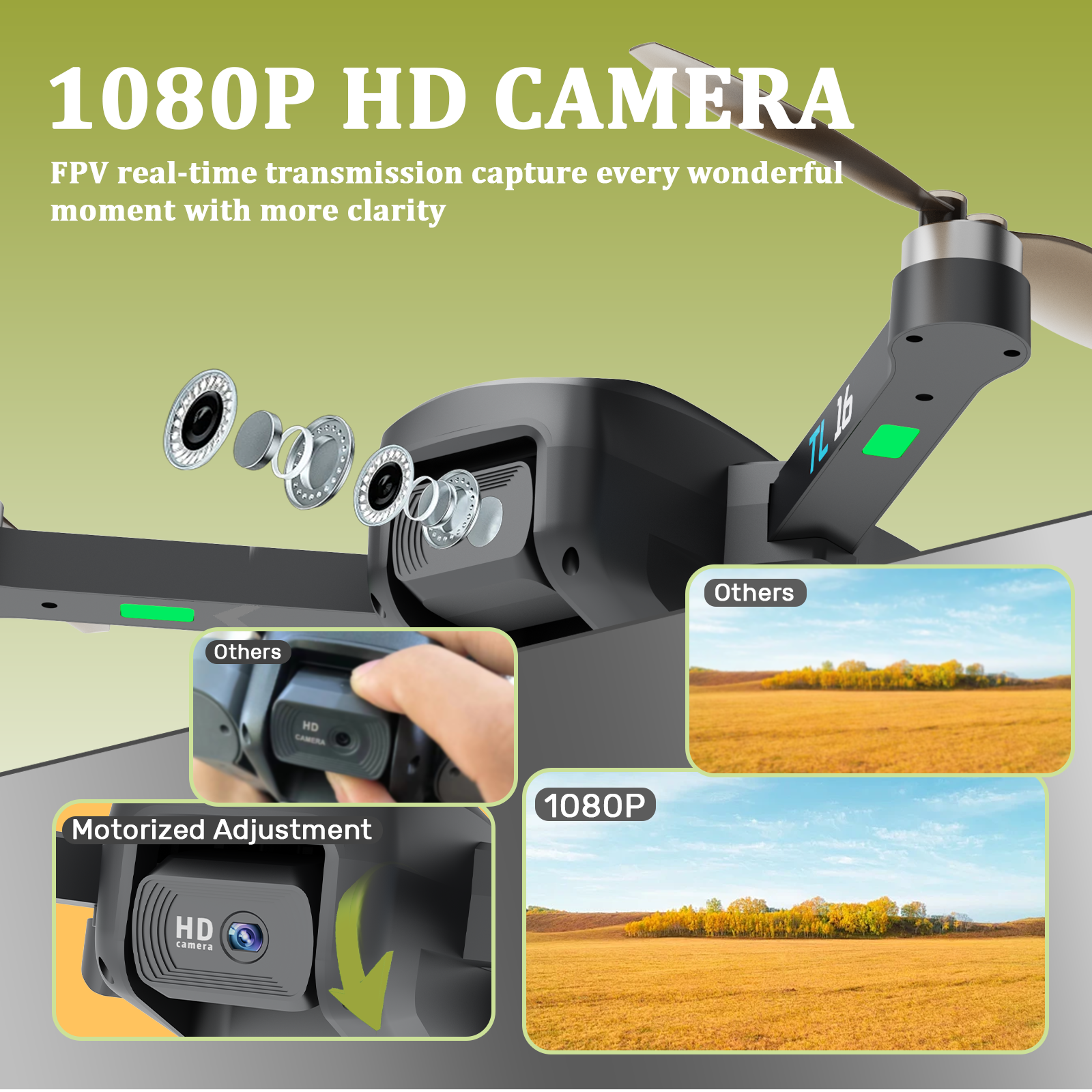 TL16 1080P Drone: Foldable, Brushless Motors, Dual Cameras, FPV RC Qua ...